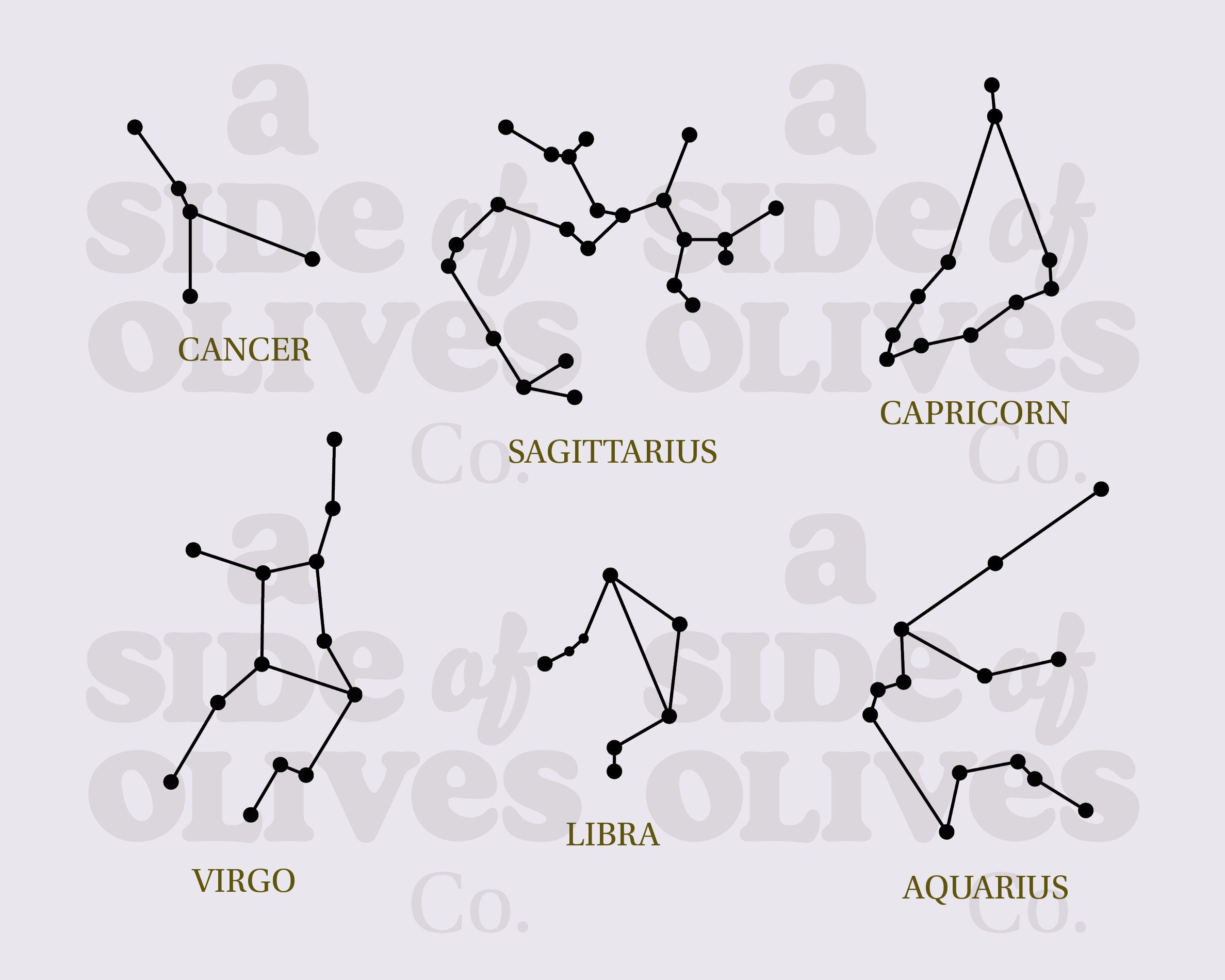 Zodiac Constellations Clipart Pack - Astrology, Star Signs, Zodiac ...