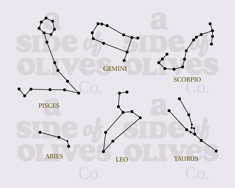 Zodiac Constellations Clipart Pack Astrology Star Signs - Etsy