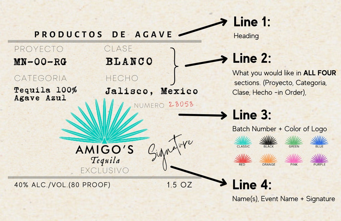 CUSTOM Tequila Bottle Sticker Labels for Birthdays, Bridesmaids ...