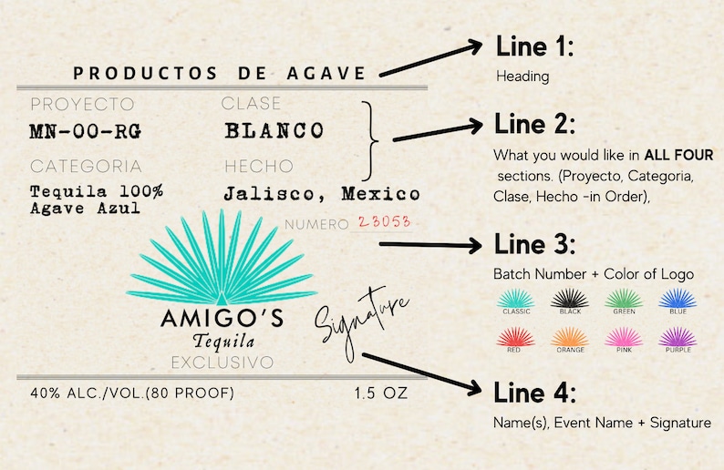 CUSTOM Tequila Bottle Sticker Labels for Birthdays, Bridesmaids ...