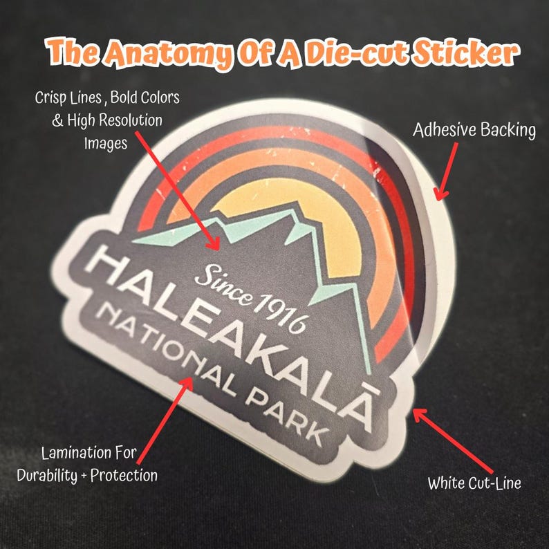 Custom Vinyl Waterproof Stickers Cut Any Shape. Custom Bulk Stickers ...