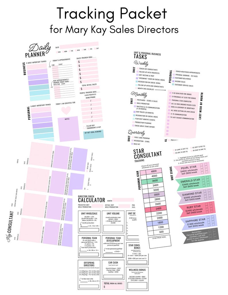 Monthly Tracking Packet for Mary Kay Sales Directors - Etsy