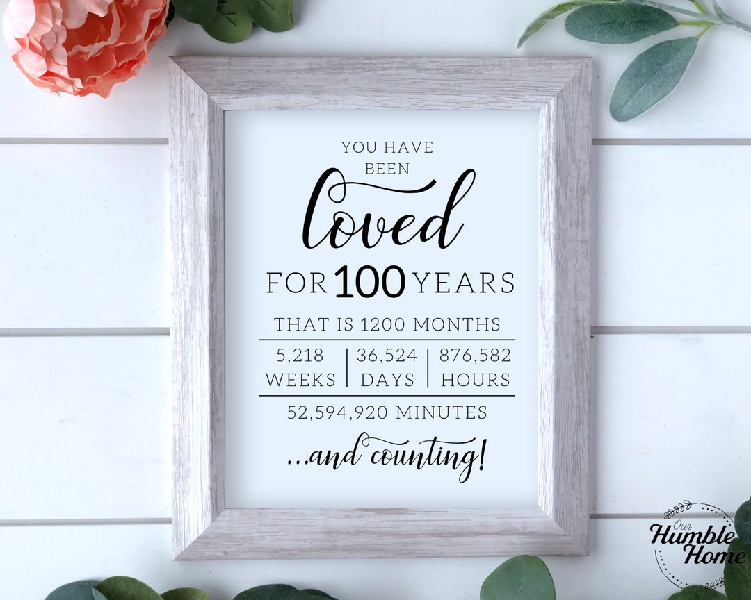 You Have Been Loved for 100 Years, 100th Birthday Poster, 100th ...