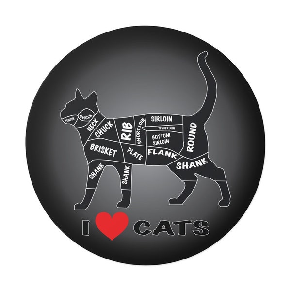 Butcher Chart - Etsy