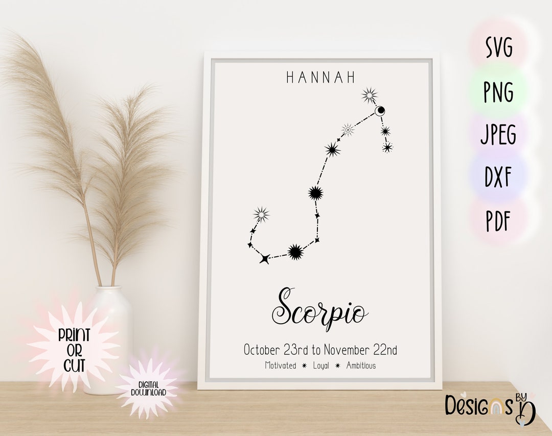 Personalized Zodiac Design Choose the Name, Choose the Star Sign, Pop ...