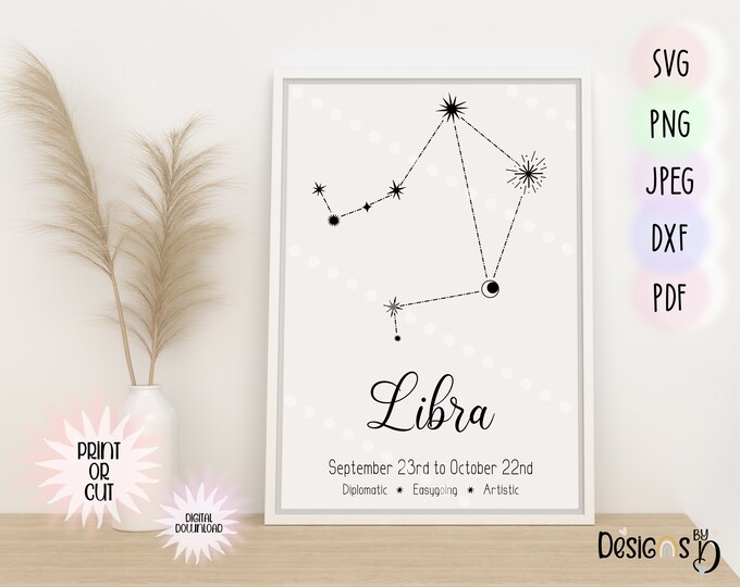 Zodiac Constellation SVG Clipart Set - Stars, Space, Image, Printable ...