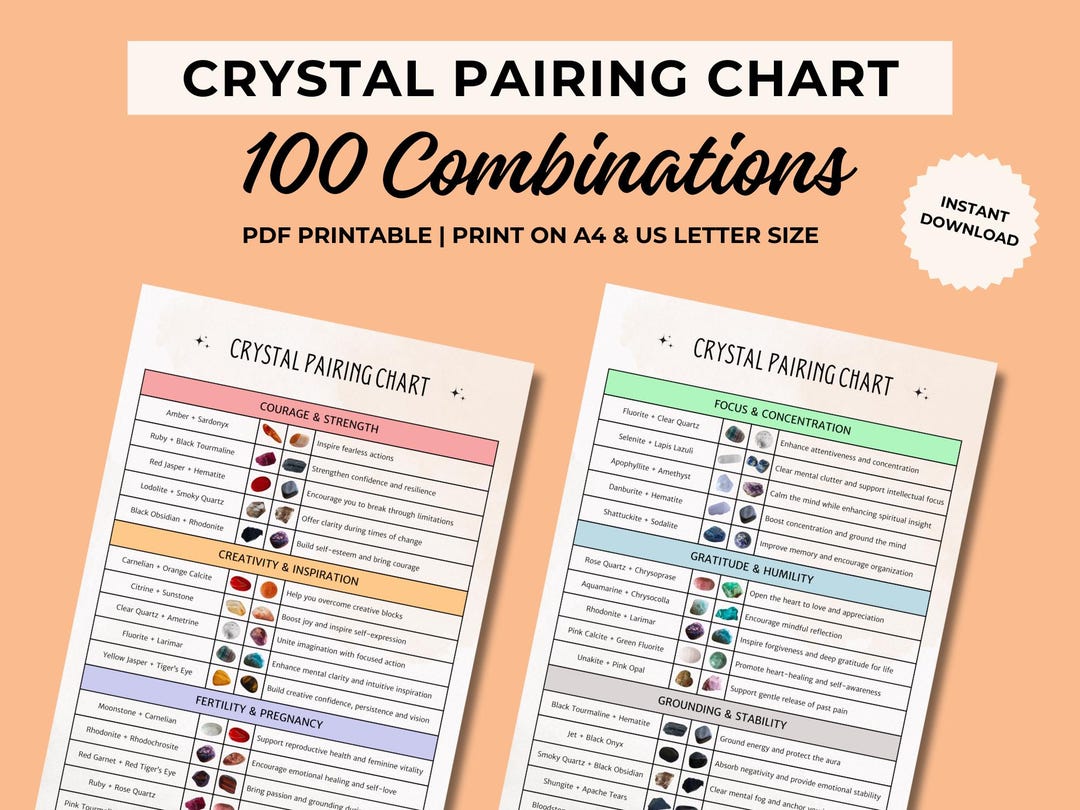 Crystal Pairing Chart, Crystal Combinations Guide, Crystal Pairings ...