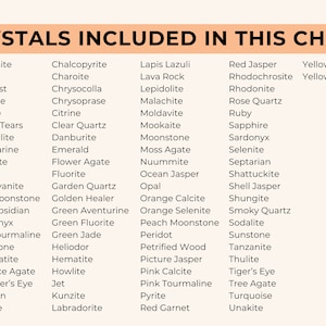 Crystal Pairing Chart, Crystal Combinations Guide, Crystal Pairings ...