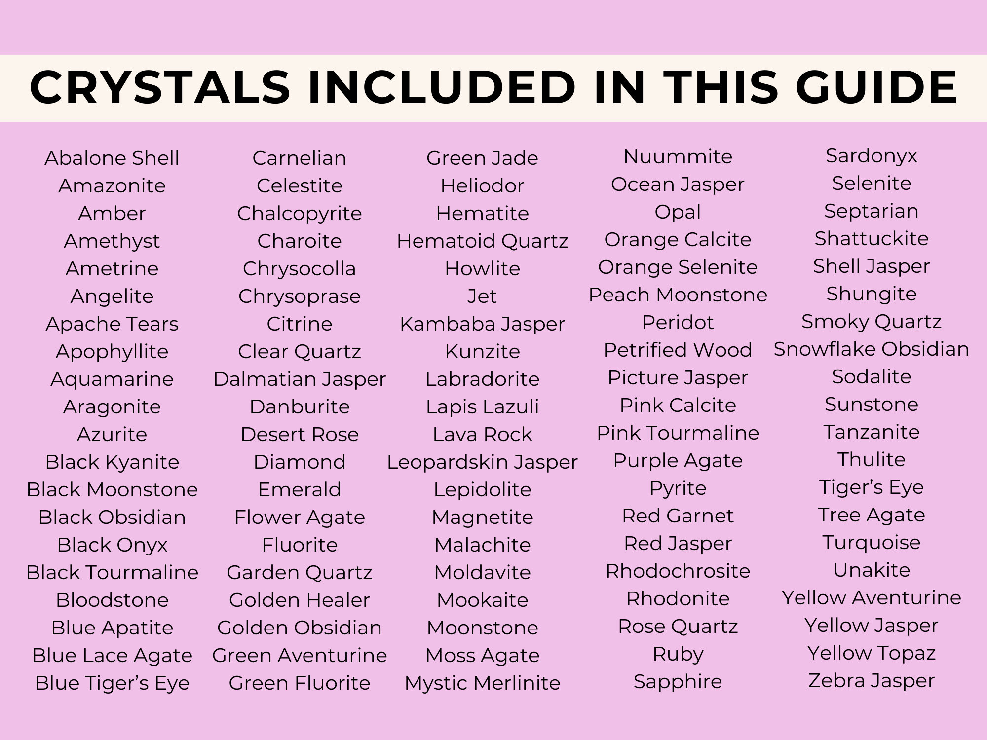 Printable Crystal Reference Guide, Healing Crystal Guide, Intention ...