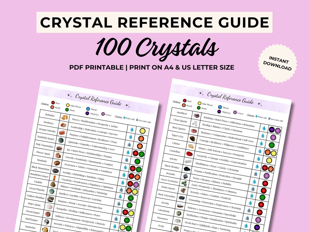 Printable Crystal Reference Guide, Healing Crystal Guide, Intention ...
