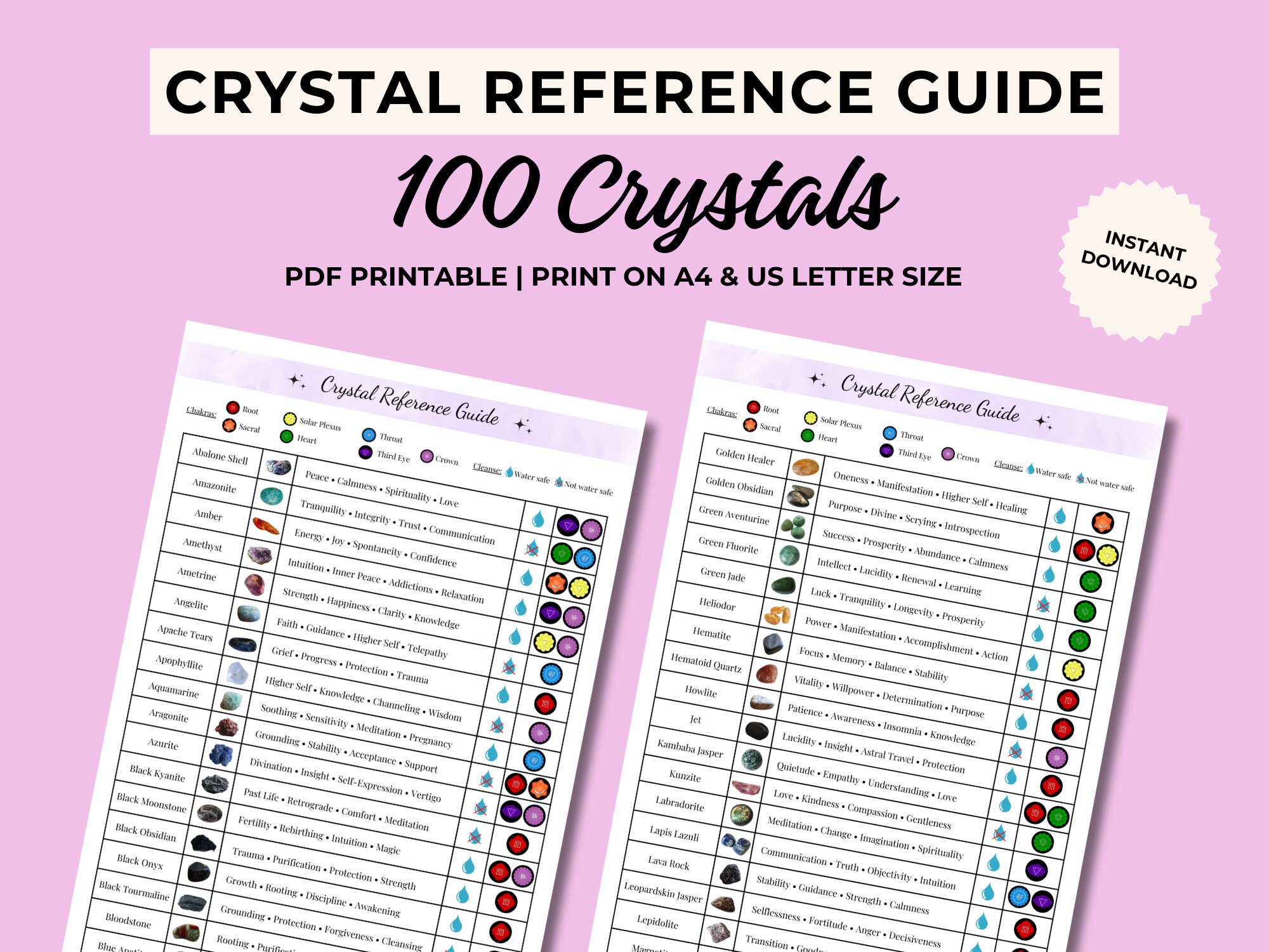 Printable Crystal Reference Guide, Healing Crystal Guide, Intention ...
