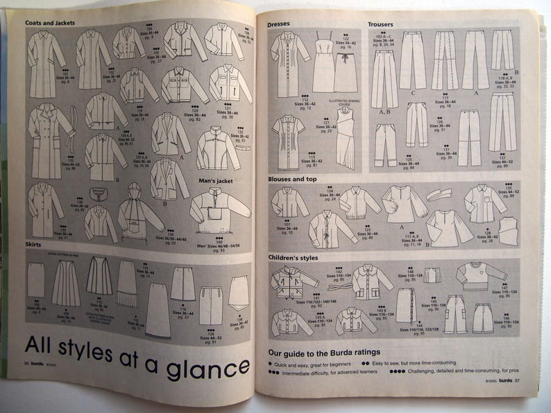 Burda 08/2000 (august), Classic Plus Size Coat Pattern, and More - Etsy
