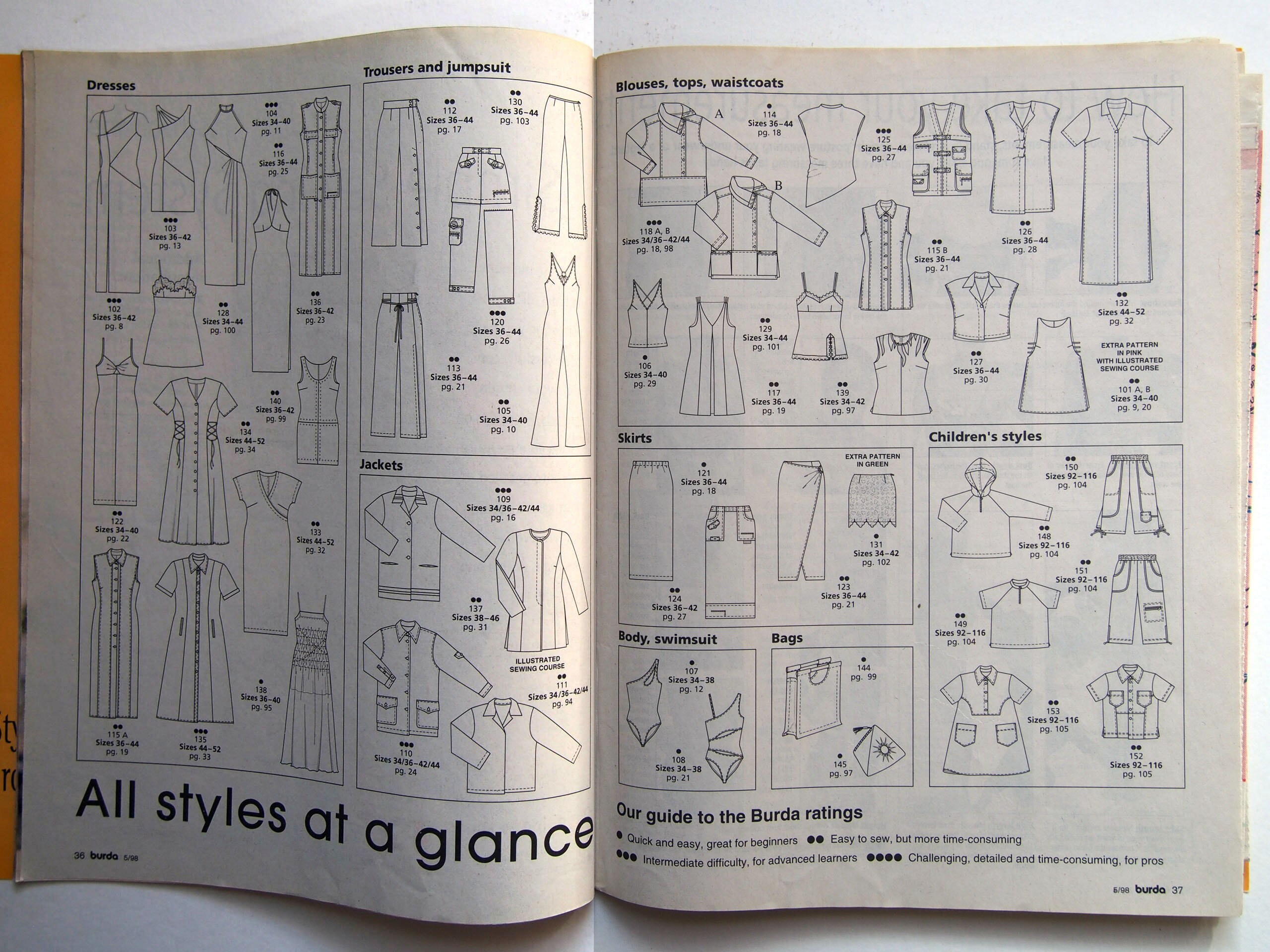 Burda 05 1998, Swimsuit Patterns and More, in English or French - Etsy