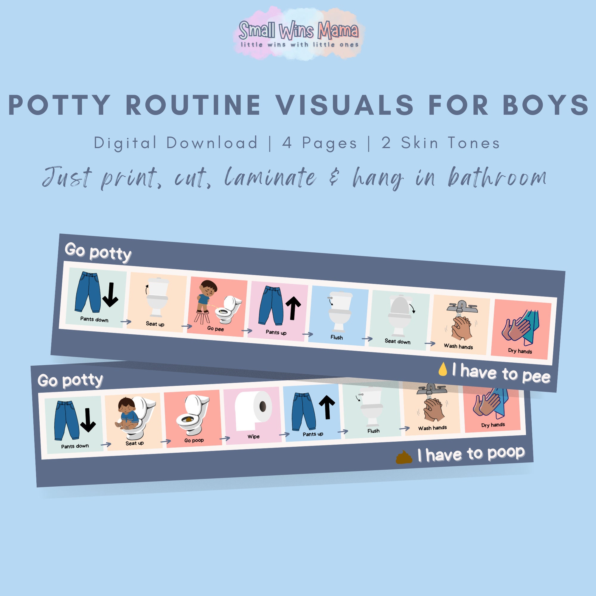 Potty/bathroom Routine Visual Graphics for Boys - Etsy