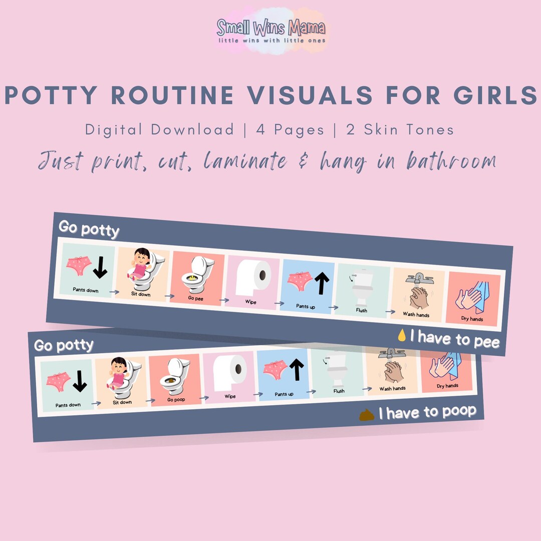 Potty/bathroom Routine Visual Graphics for Girls - Etsy