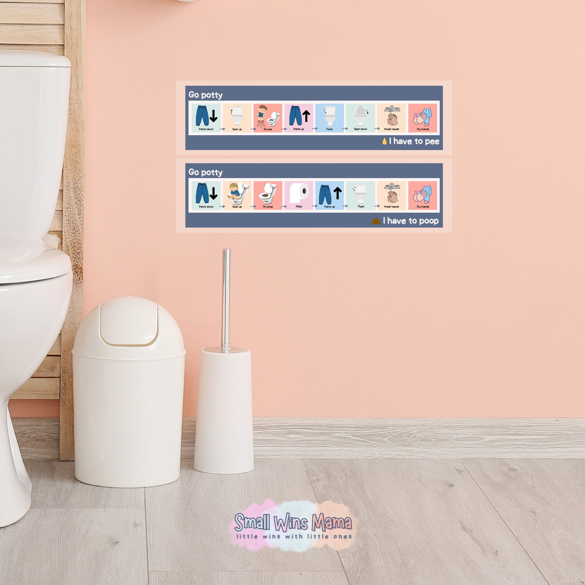 Potty/bathroom Routine Visual Graphics for Boys - Etsy