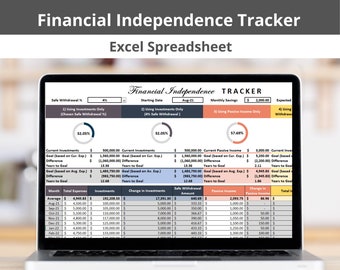 Retirement Planner Excel Template - Etsy