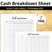 Cash Breakdown Sheet Printable PDF, Money Breakdown Form by ...