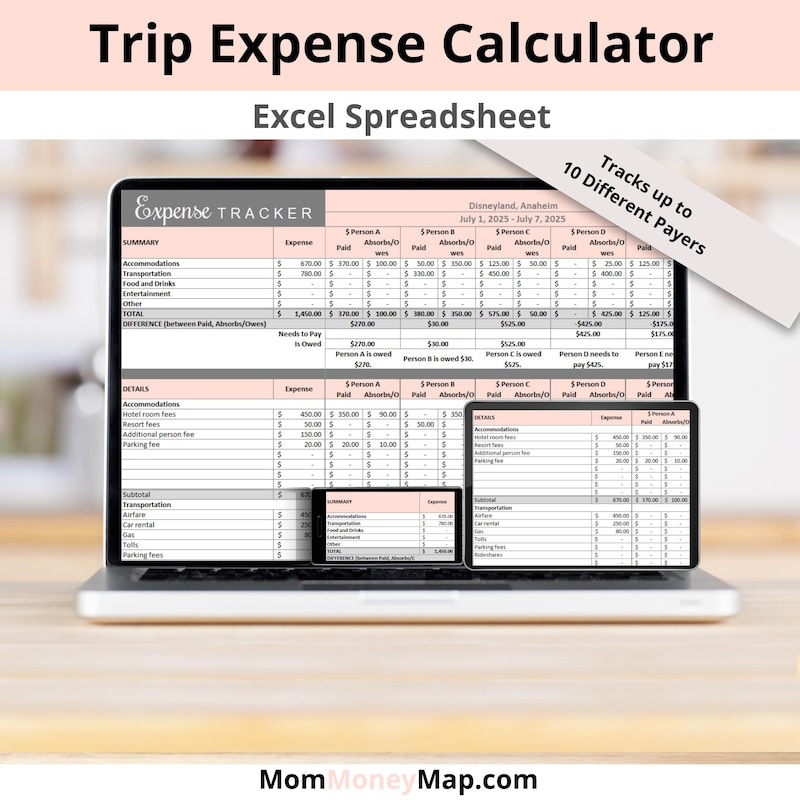 Shareable Spreadsheet - Etsy Shareable Spreadsheet - Etsy