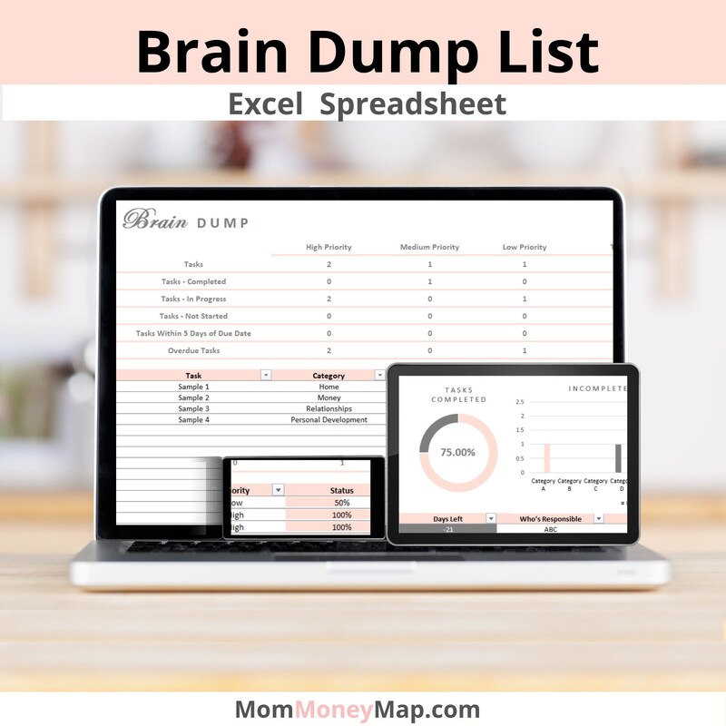 Brain Dump Worksheet - Etsy