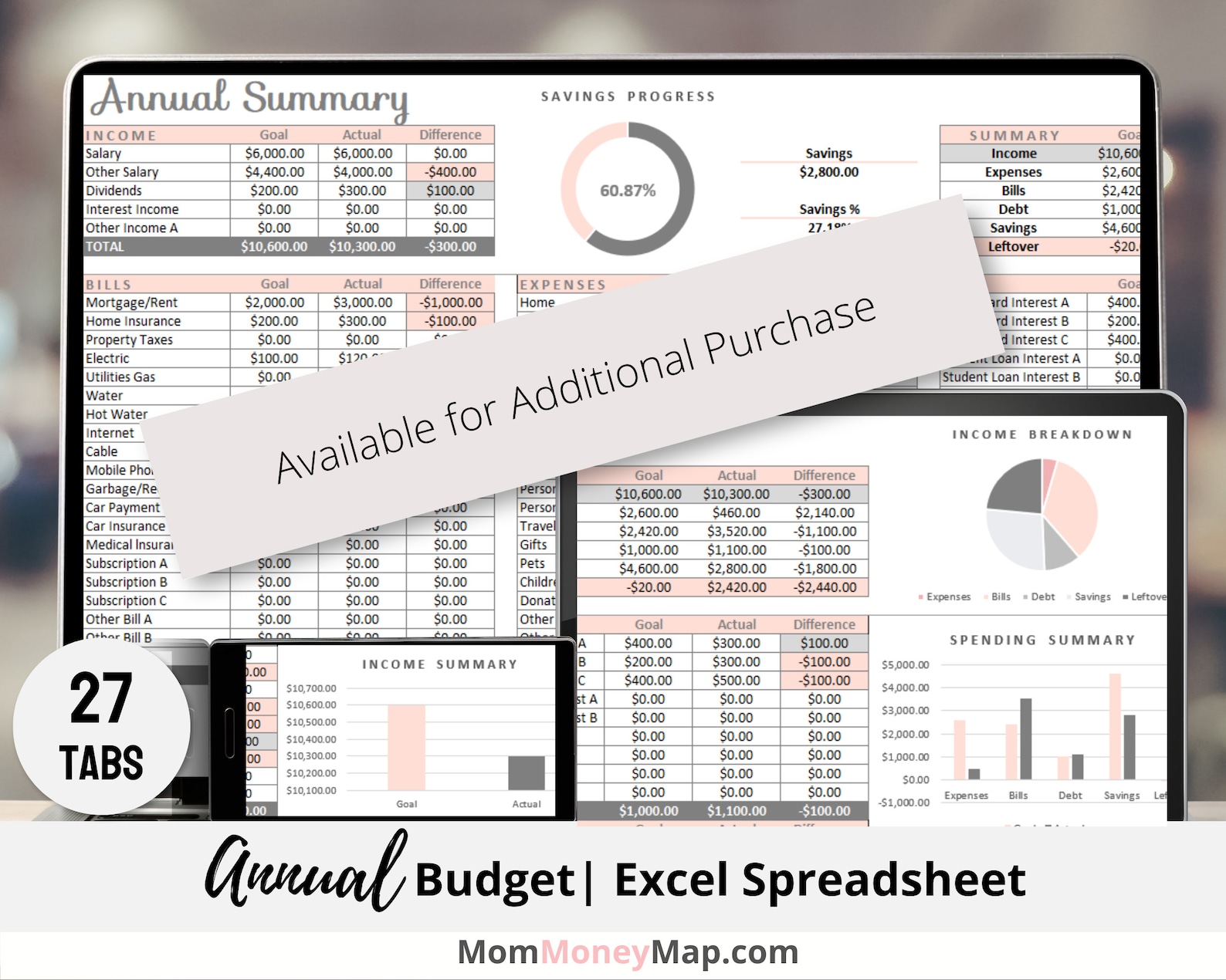 Packing List Excel Spreadsheet Template for Vacation | Vacation Travel ...