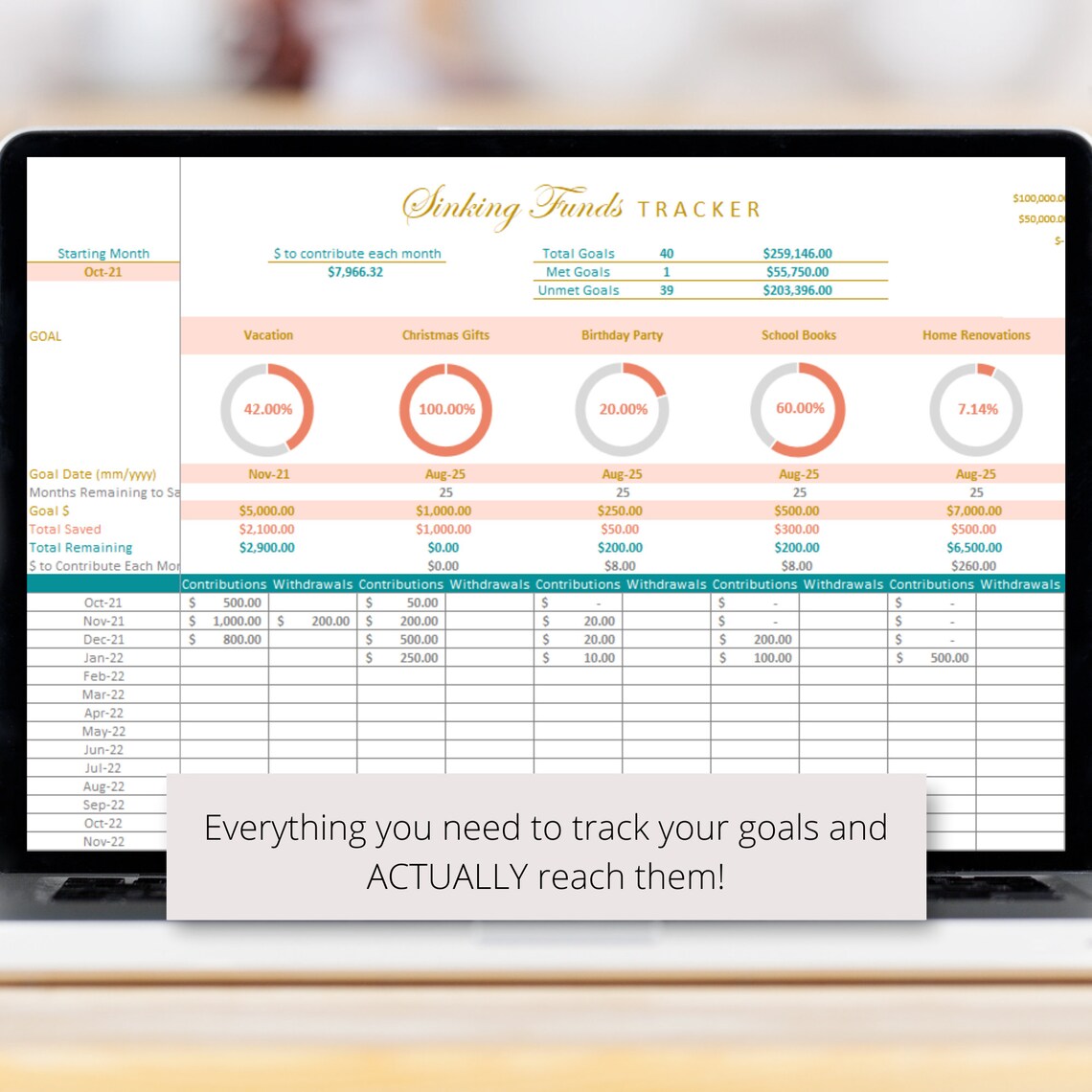 Sinking Funds Tracker Excel Spreadsheet, Savings Goal Recorder Tracker ...
