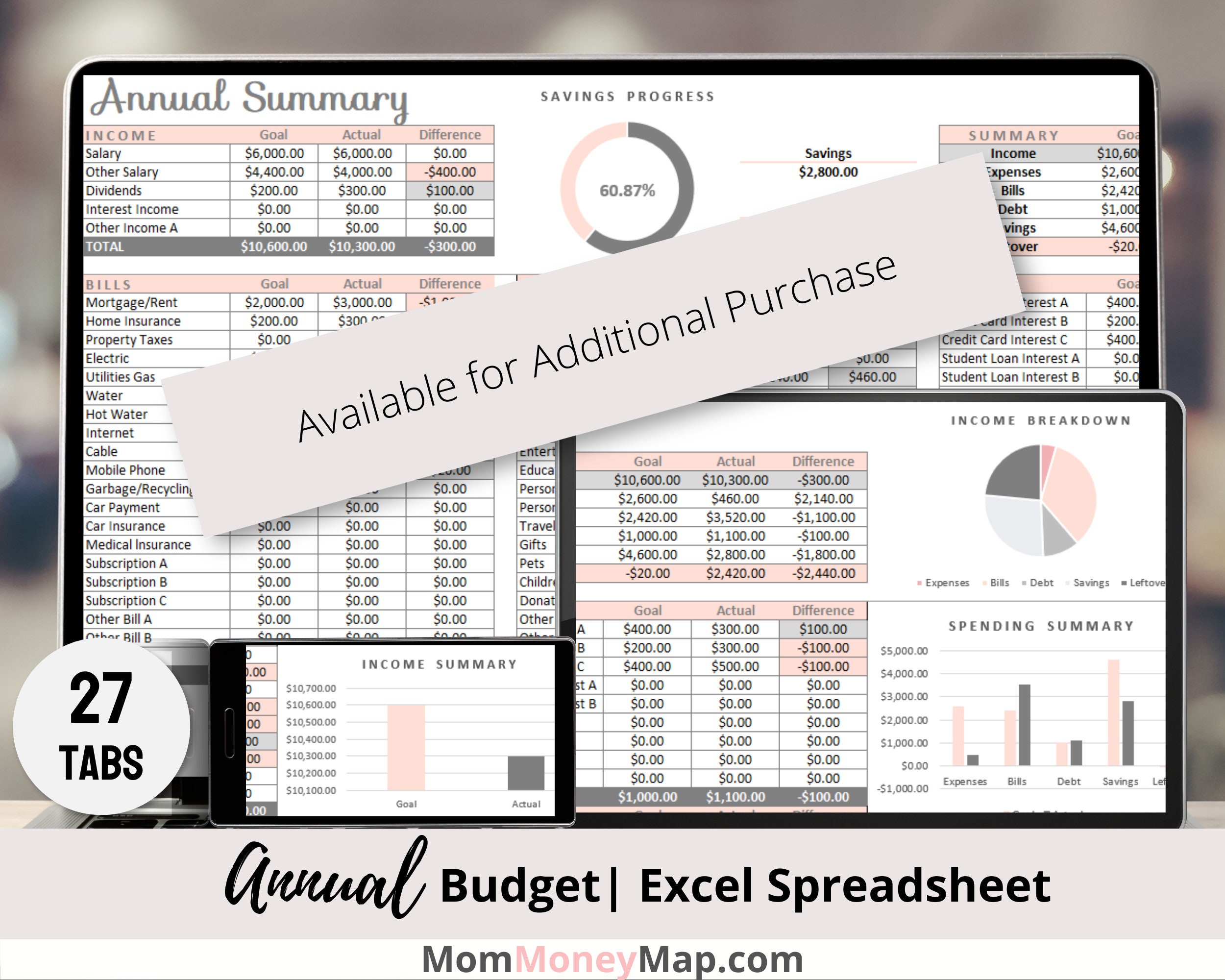 Reading Log Tracker Excel Spreadsheet | Track Your Books With This Book ...