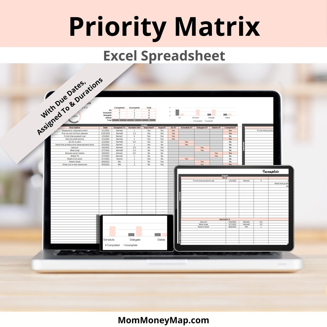 Task Priority Matrix Planner With Eisenhower Method Urgent-important ...