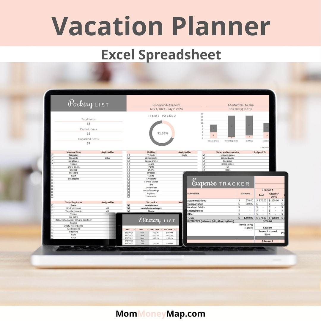 Vacation Planner Template for a Family Trip or Road Trip With a ...