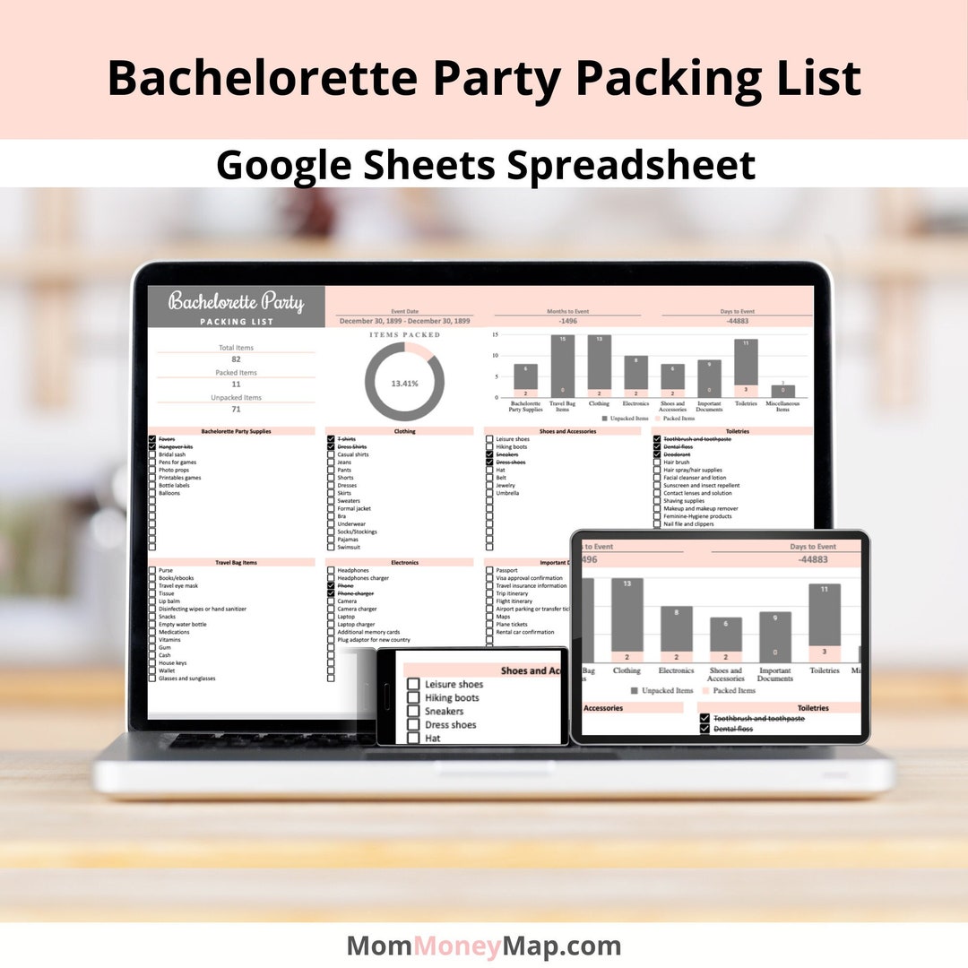 Bachelorette Party Packing List Google Sheets Spreadsheet, Packing List ...