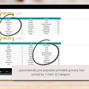 Weekly Meal Planner Excel Spreadsheet Template With Editable Snacks