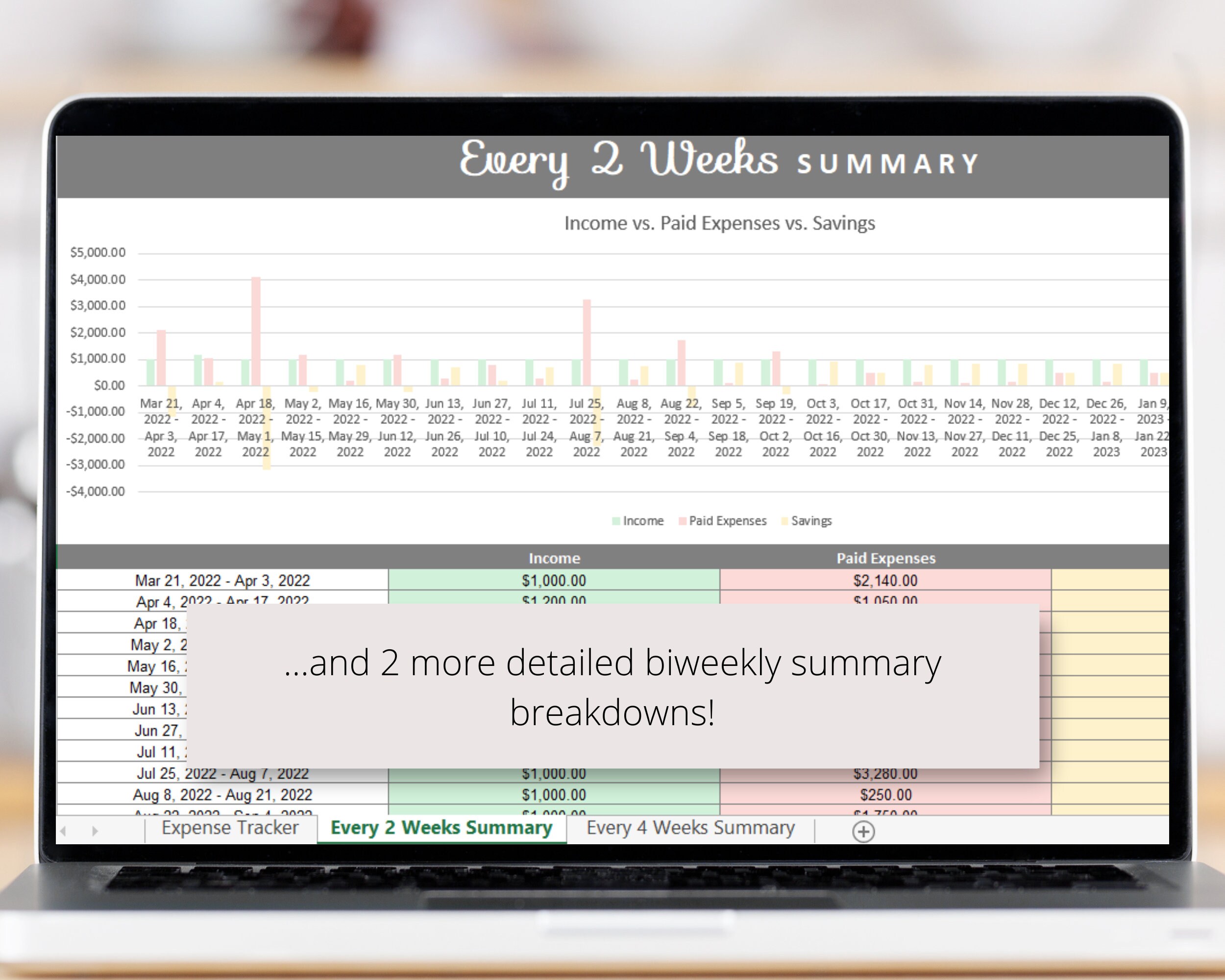 Biweekly Paycheck Planner Excel Spreadsheet Plan Your - Etsy