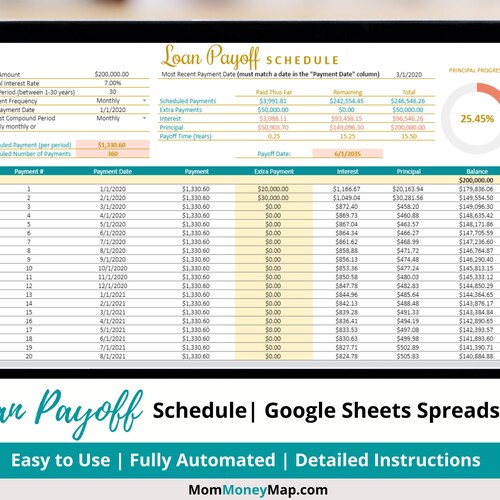 Loan Repayment Google Sheets Spreadsheet Mortgage - Etsy