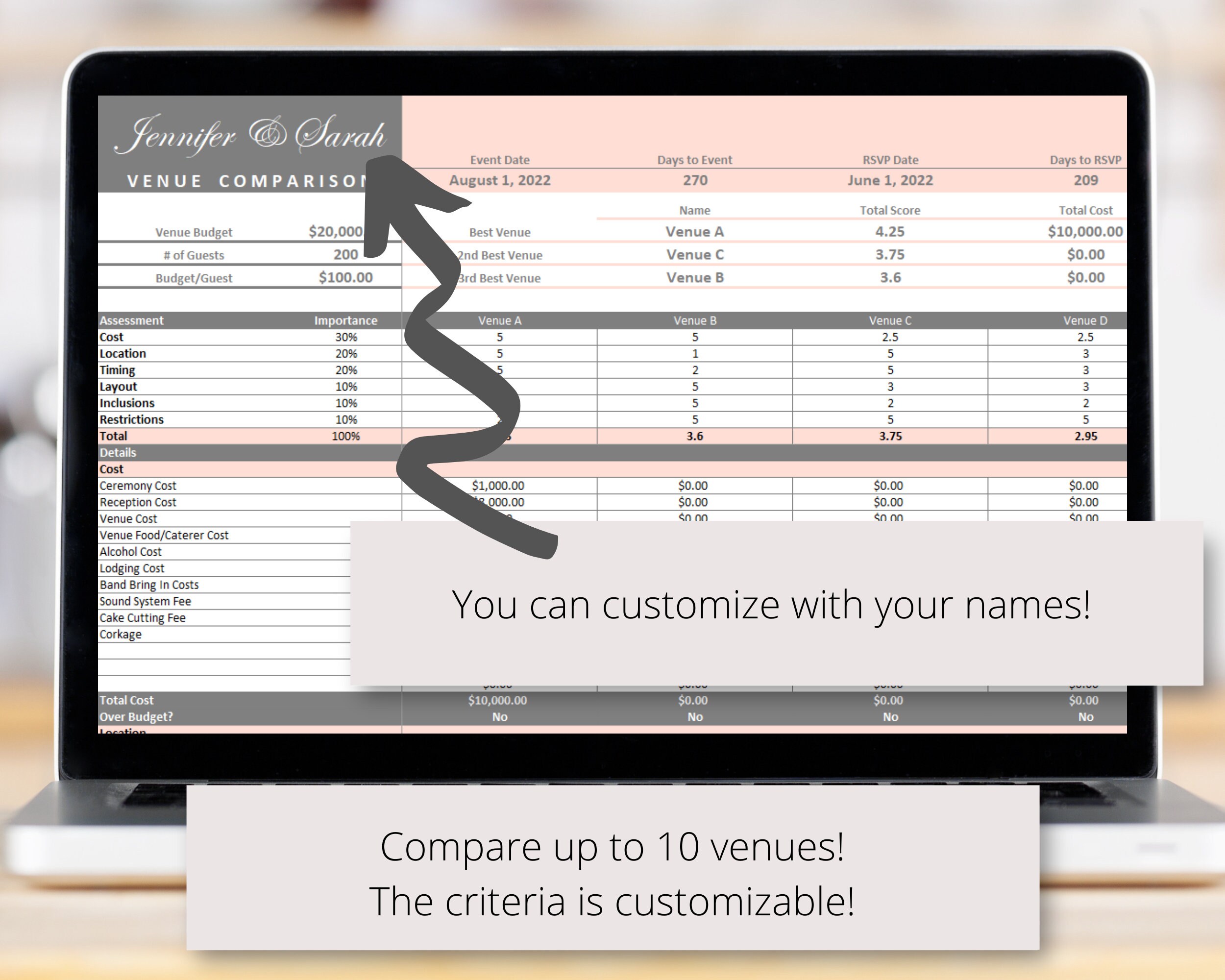 LGBTQ Wedding Planner Lesbian Wedding Planner Gay Wedding - Etsy