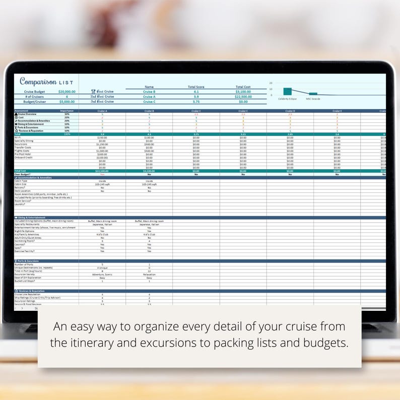 Cruise Planner Excel Spreadsheet | Cruise Travel Planning | Cruise ...