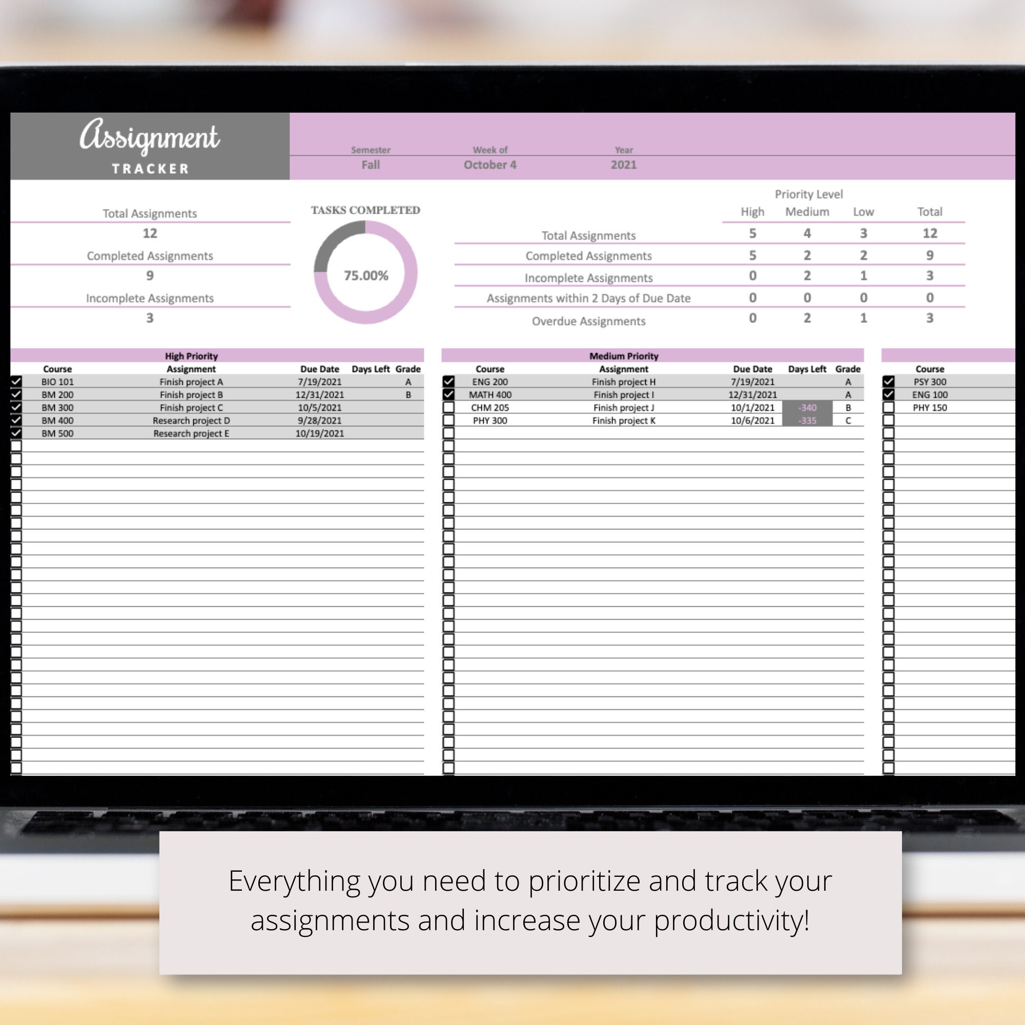Homework Tracker Google Sheets Spreadsheet Template, Assignment Planner ...