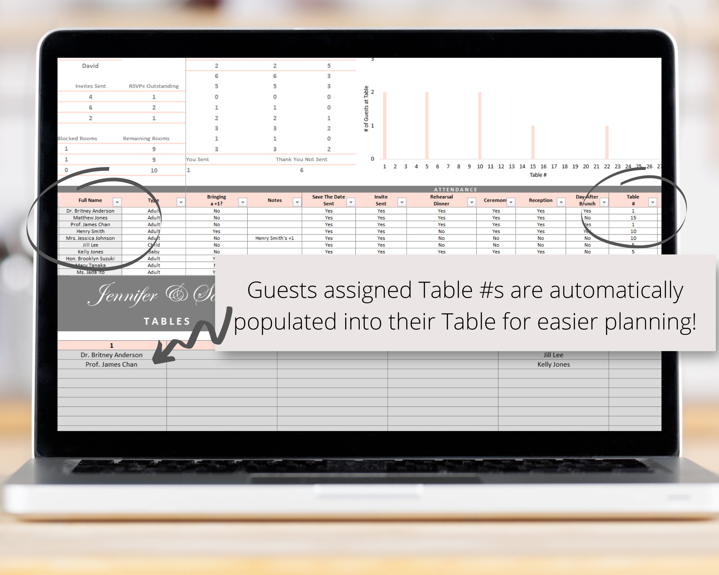 LGBTQ Wedding Planner Lesbian Wedding Planner Gay Wedding - Etsy
