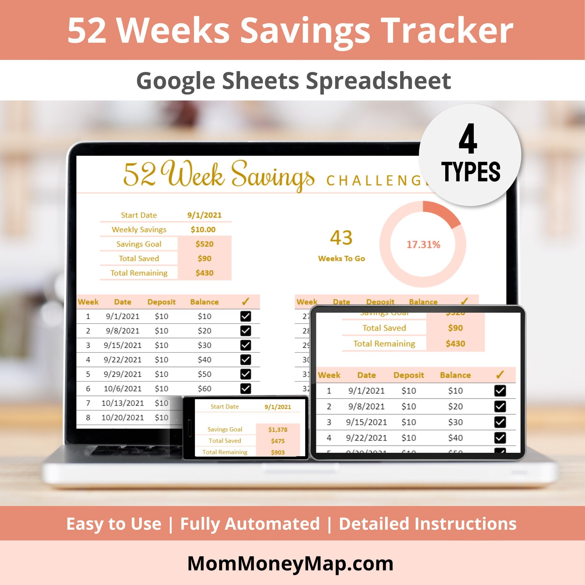 52 Week Savings Challenge Google Sheets Template, Stay Motivated to ...