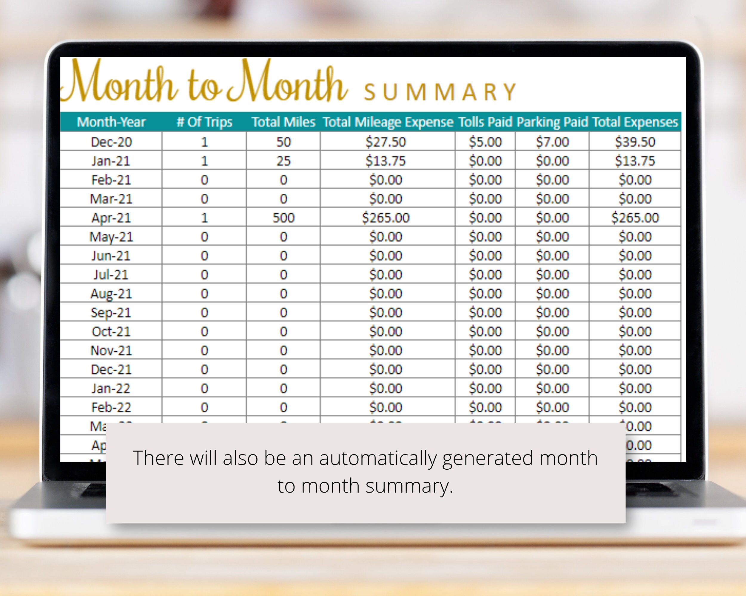Car Mileage Tracker, Vehicle Mileage Log for Business and Work, Track ...