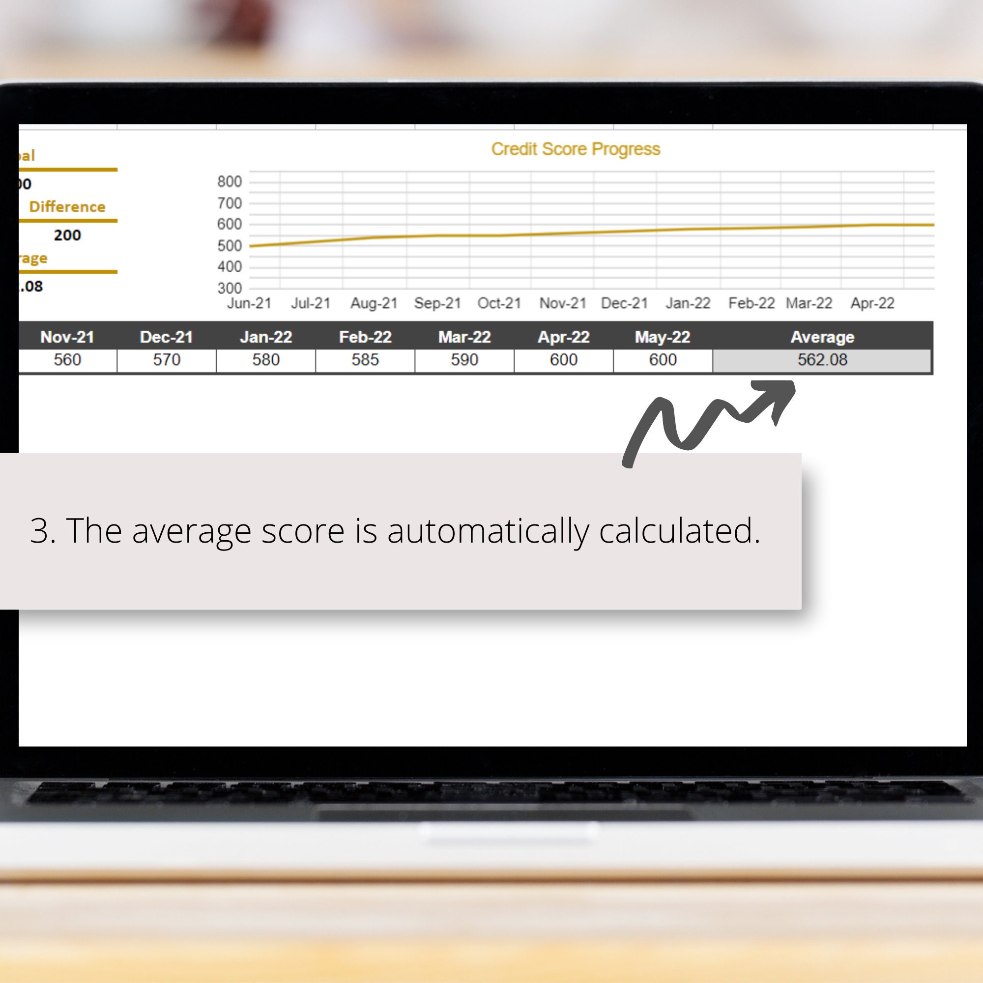 Credit Score Tracker to Help Boost, Improve, Repair and Fix a Bad ...