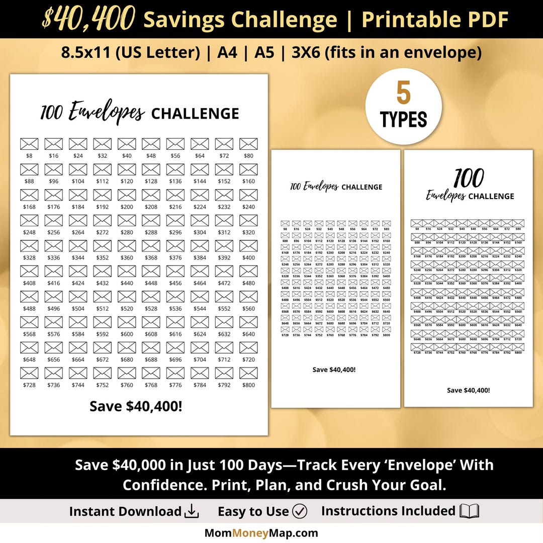 40k Savings Challenge Printable PDF, Save 40000 in 100 Days, 100 ...