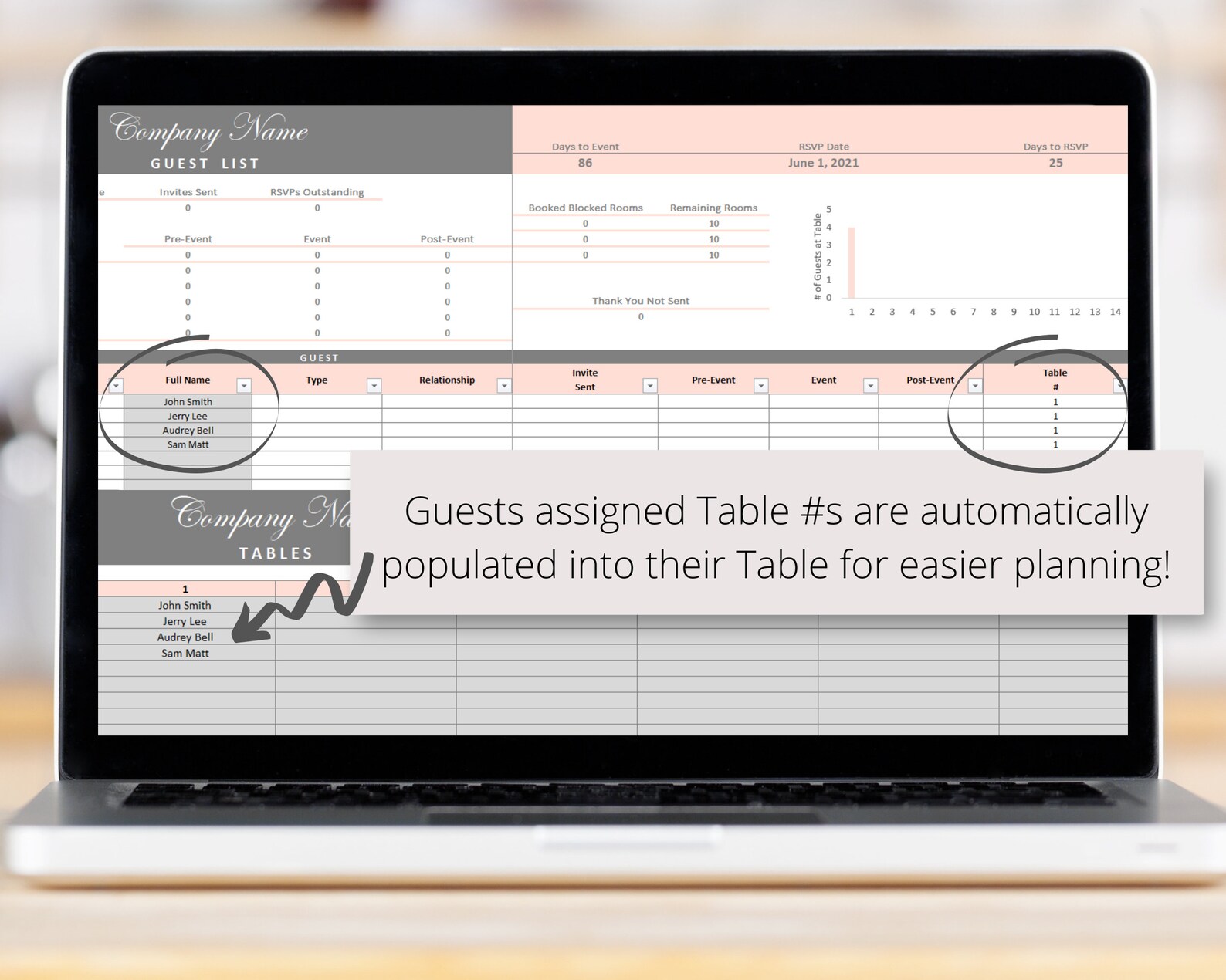 Event Planner Excel Spreadsheet Bundle With A Budget Guest - Etsy