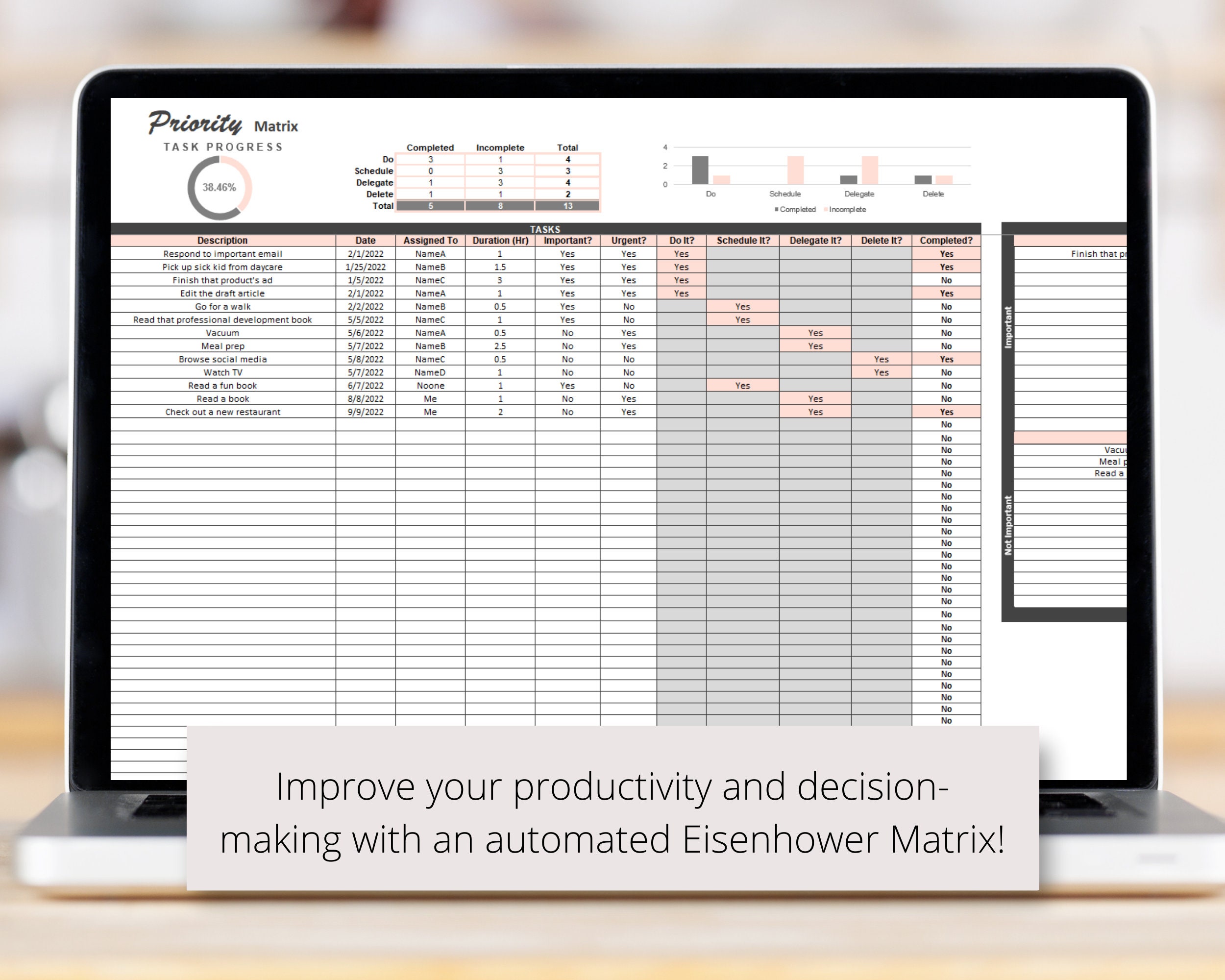 Task Priority Matrix Planner With Eisenhower Method Urgent-important ...
