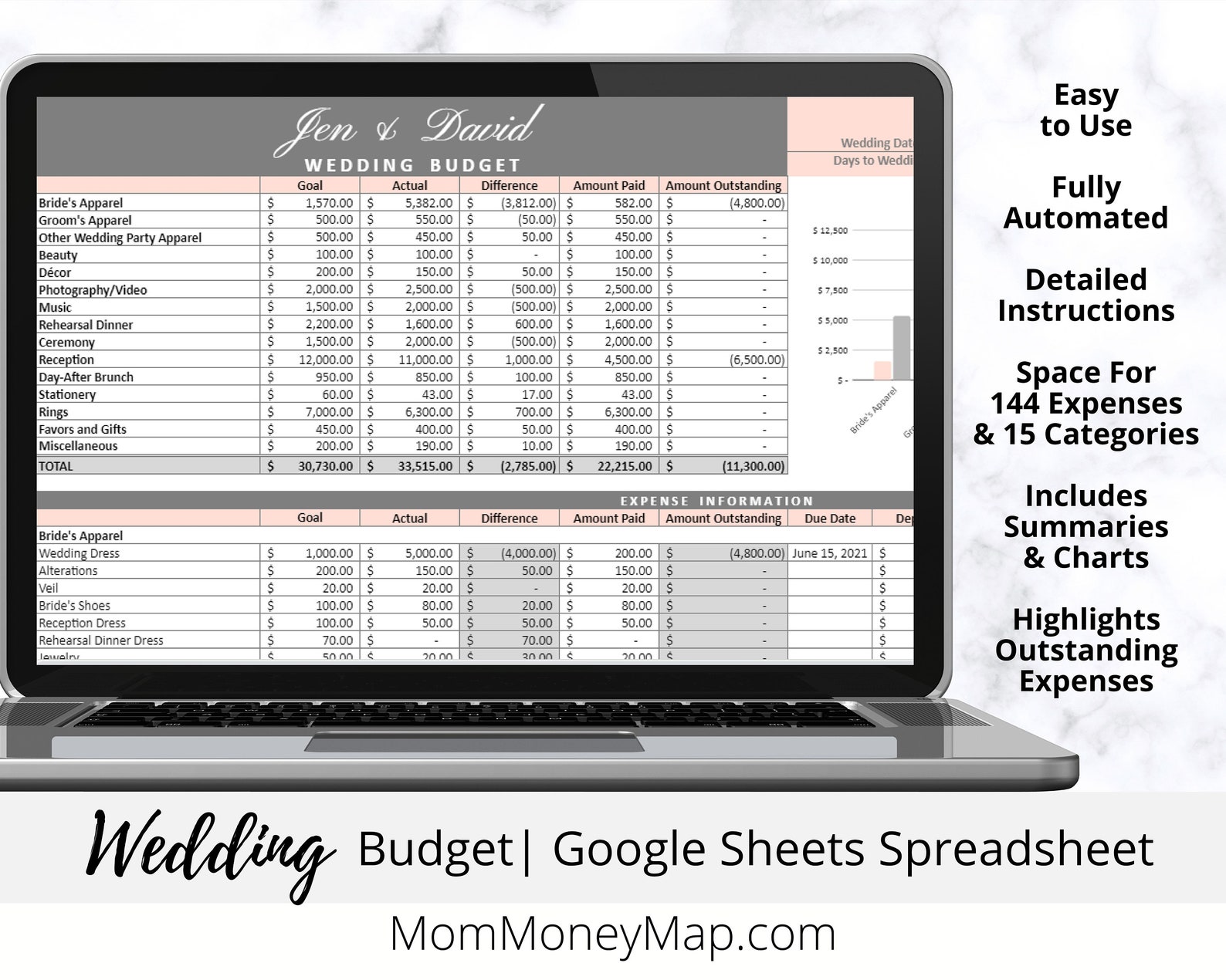 Wedding Budget Google Sheet Spreadsheet Wedding Budget | Etsy