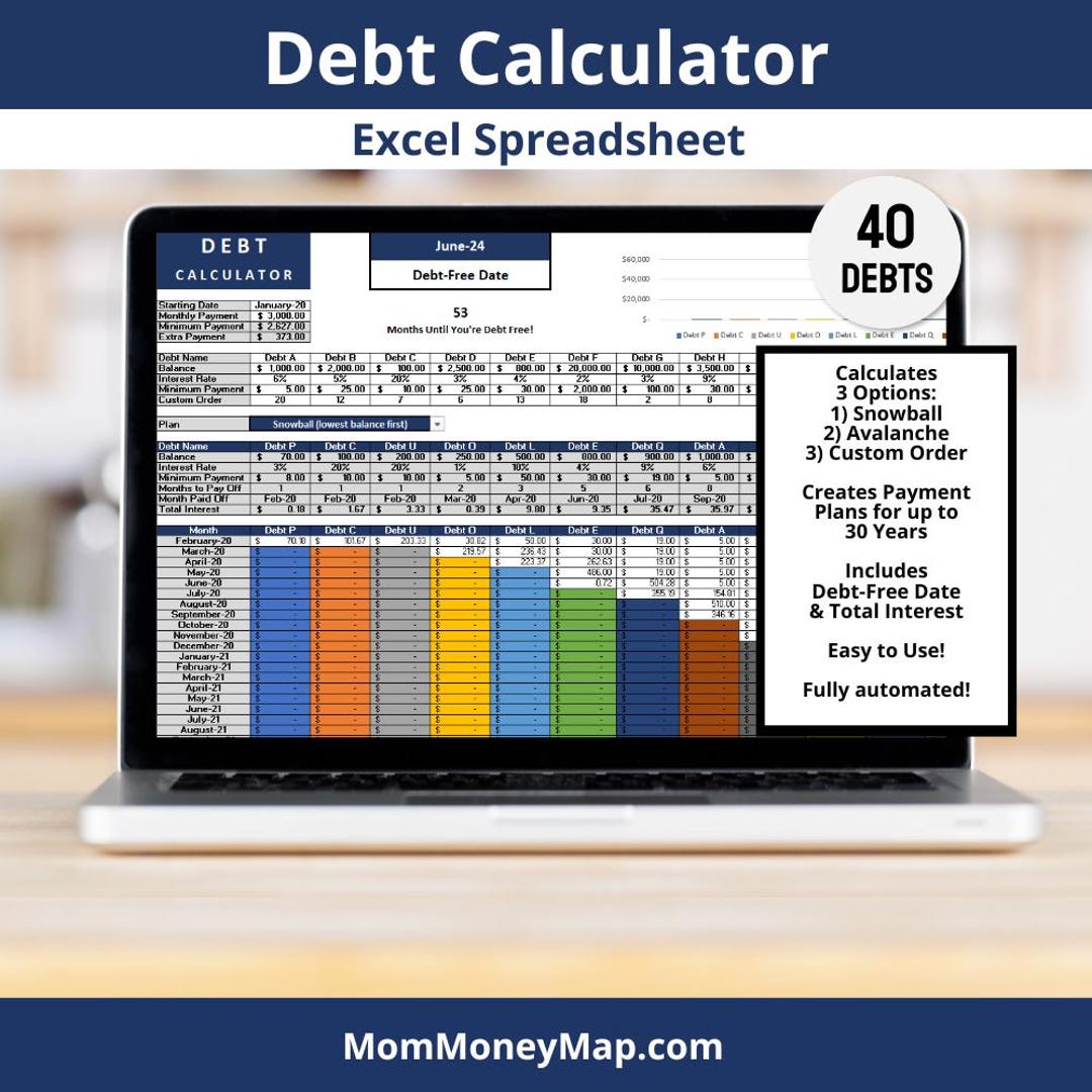 Debt Payoff Calculator Excel Spreadsheet for Debt Avalanche & Debt ...