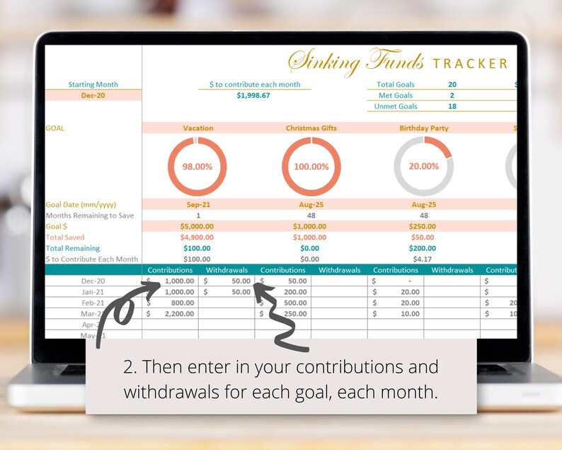 Sinking Funds Excel Tracker Spreadsheet Template | Plan and Track Each ...