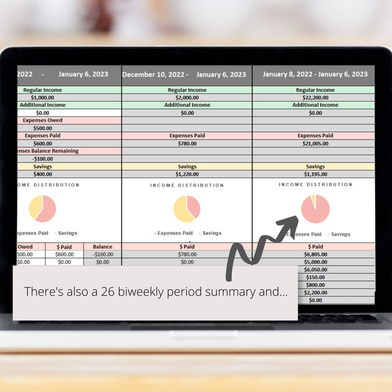 Biweekly Paycheck Planner Excel Spreadsheet, Plan Your Fortnightly Pay ...
