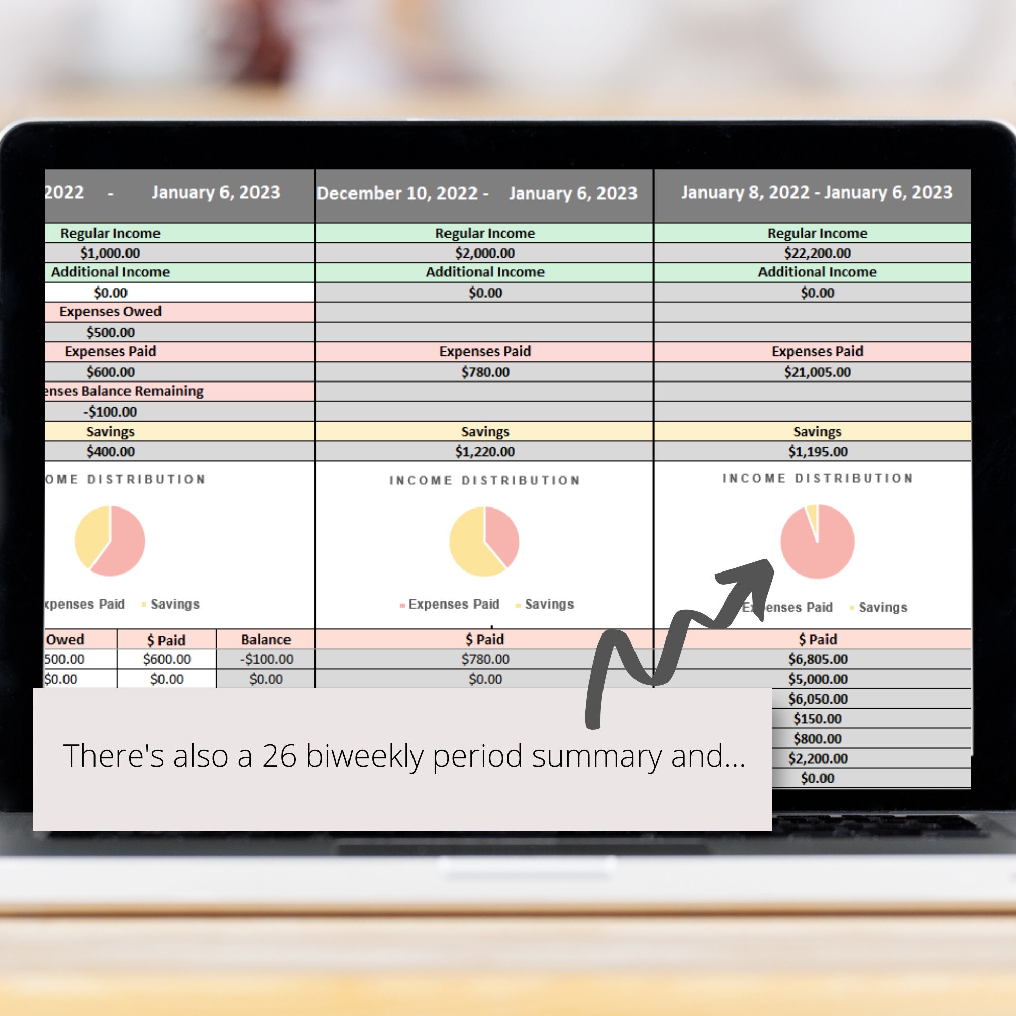 Biweekly Paycheck Planner Excel Spreadsheet, Plan Your Fortnightly Pay ...