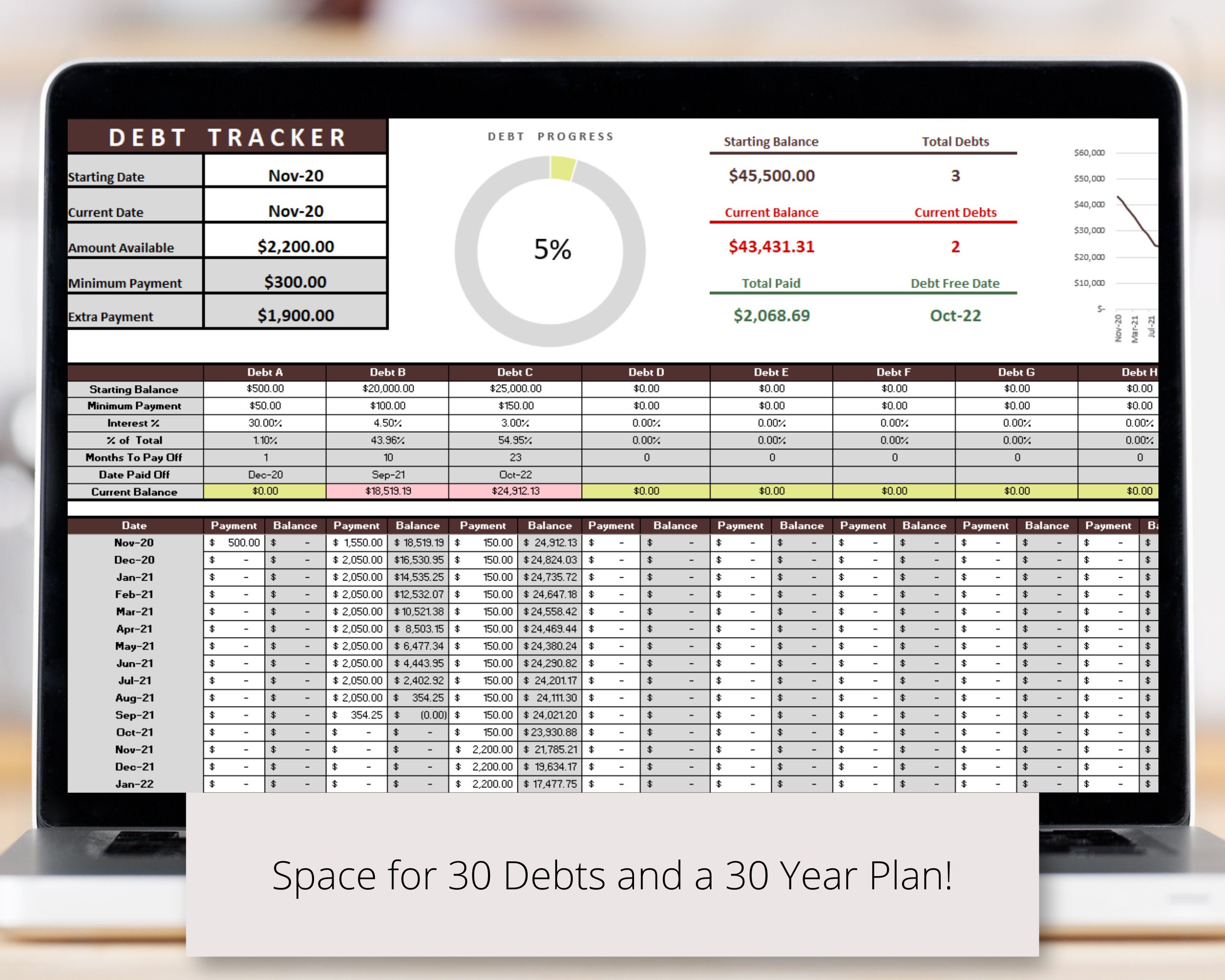 Payoff Debt Tracker for Credit Card Debt Payments, Visual Debt Tracker ...