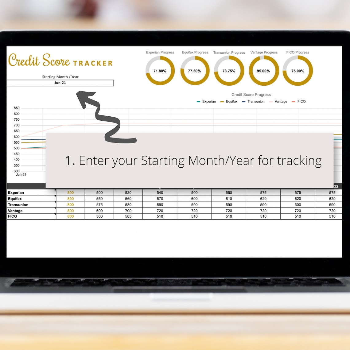 Credit Score Tracker Log to Help Boost, Improve, Repair and Fix a Bad ...